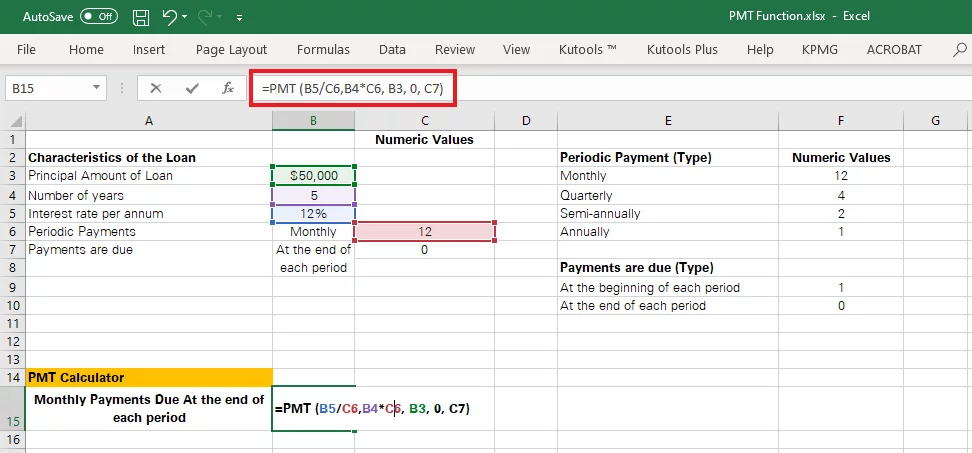 The PMT Function - Master Excels Financial Tools! - Acuity Training
