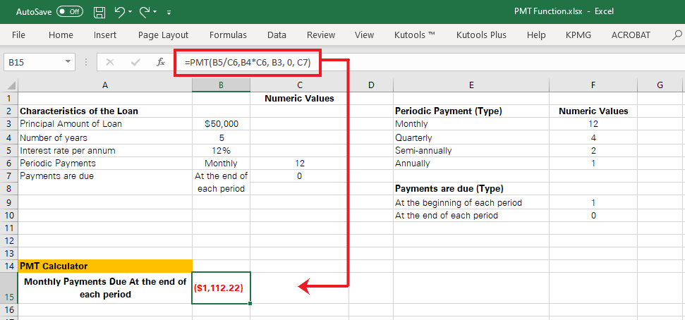 The PMT Function - Master Excels Financial Tools! - Acuity Training