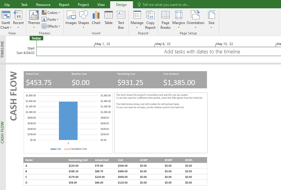 Master Cost-Benefit Analysis In Microsoft Project (Quick And Easy ...