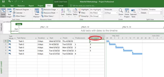 Using The Waterfall Methodology (5 Minute Guide!) - Acuity Training
