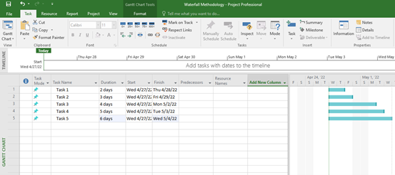 Using The Waterfall Methodology (5 Minute Guide!) - Acuity Training