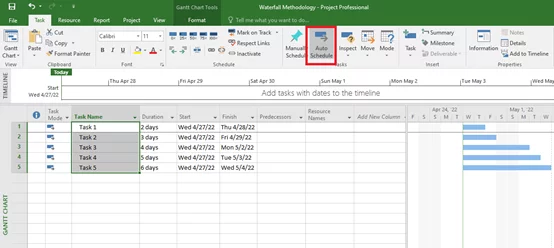 Using The Waterfall Methodology (5 Minute Guide!) - Acuity Training