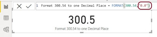 The Format Function in DAX - Master It In Under 5 Minutes