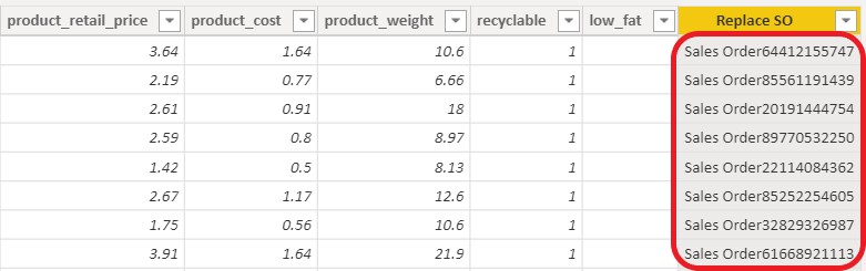 Replace Function in DAX - Master It In 5 Minutes [With Clear Examples]