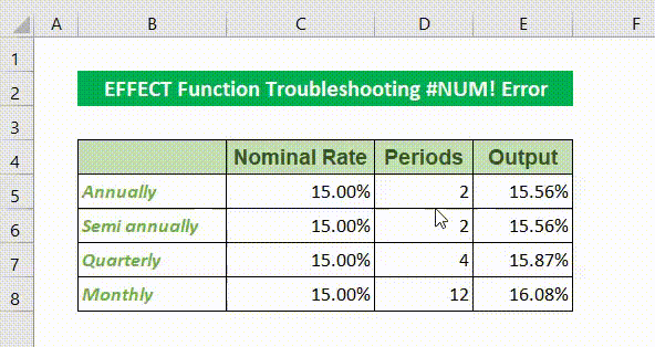 The EFFECT Function in Excel [Explained with 2 examples & 3 videos]
