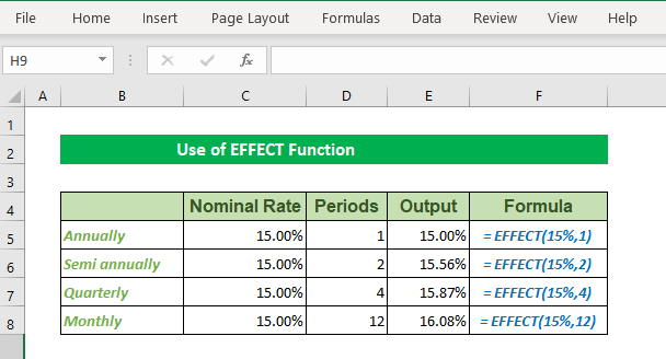 The EFFECT Function in Excel [Explained with 2 examples & 3 videos]