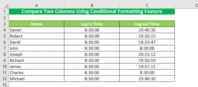 Compare Two Columns in Excel (Ultimate Guide!) - Acuity Training