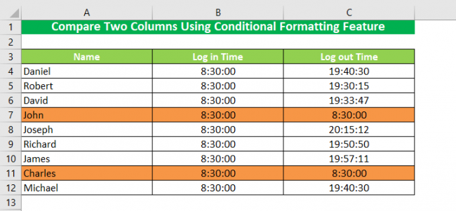 Compare Two Columns in Excel (Ultimate Guide!) - Acuity Training