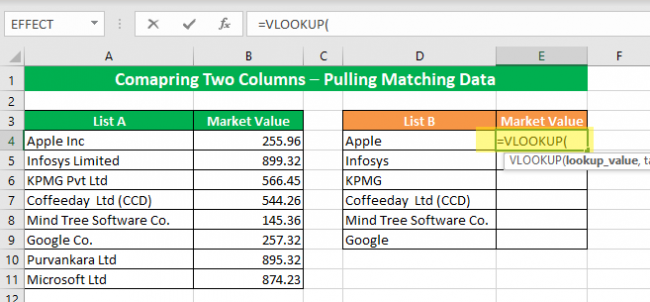 Compare Two Columns in Excel (Ultimate Guide!) - Acuity Training