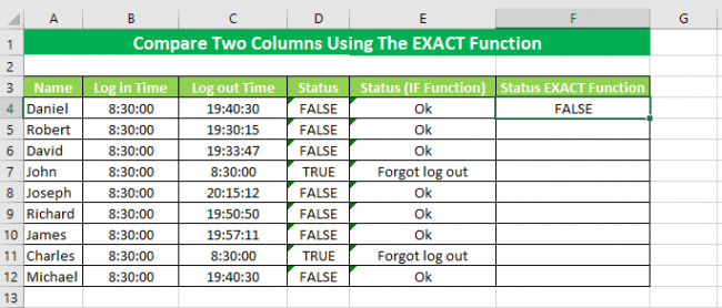 Compare Two Columns in Excel (Ultimate Guide!) - Acuity Training