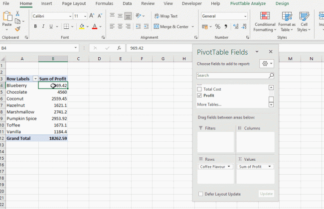Your Guide to Creating and Personalising Your Own Excel Dashboard!