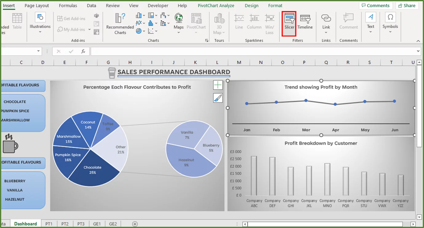 Create and Personalise Your Excel Dashboard! - Acuity Training