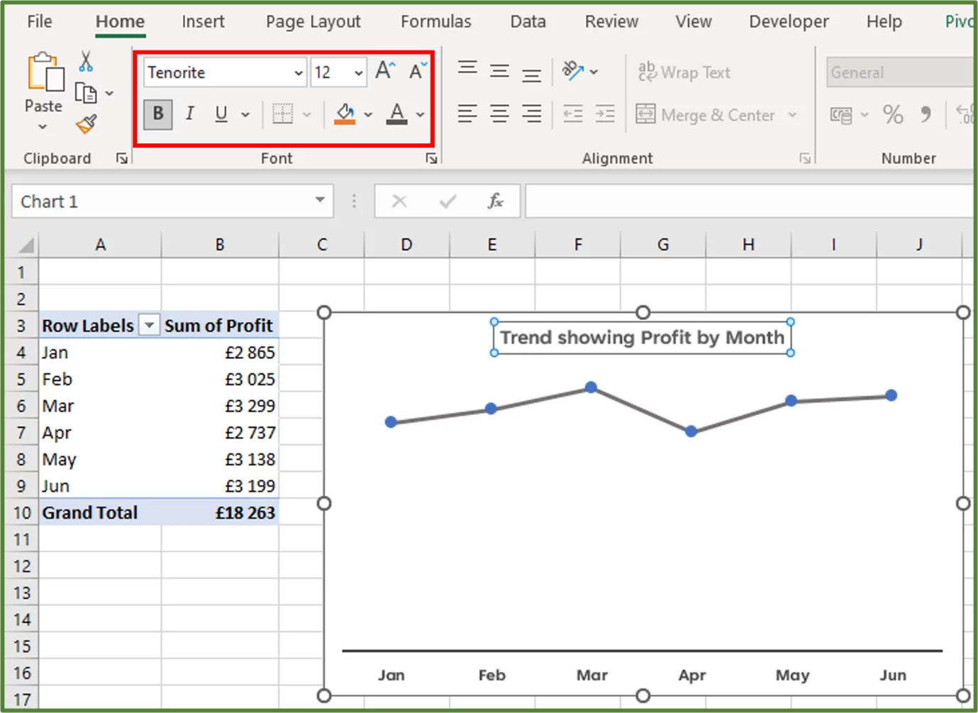 Create and Personalise Your Excel Dashboard! - Acuity Training