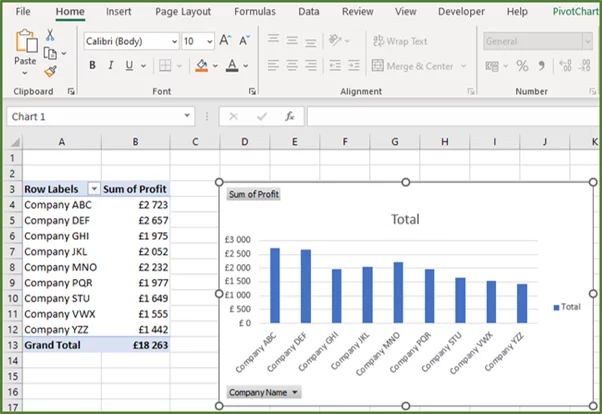 Create and Personalise Your Excel Dashboard! - Acuity Training
