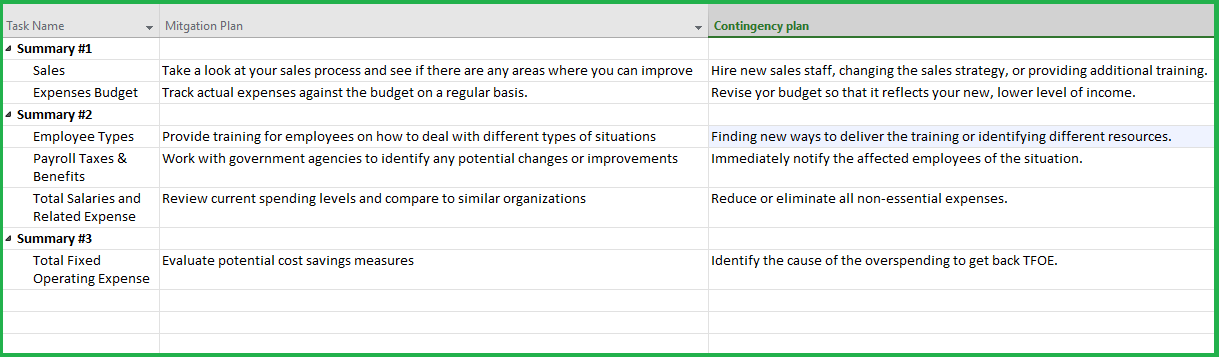 Add Risk To A Project (and Contingencies!) - Acuity Training