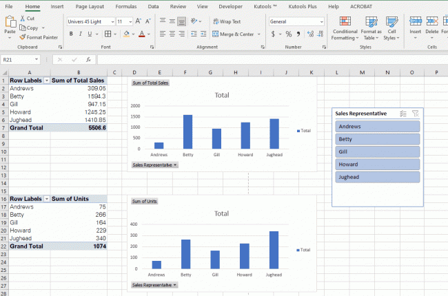 Slicers In Excel - Why Are They So Useful? - Acuity Training