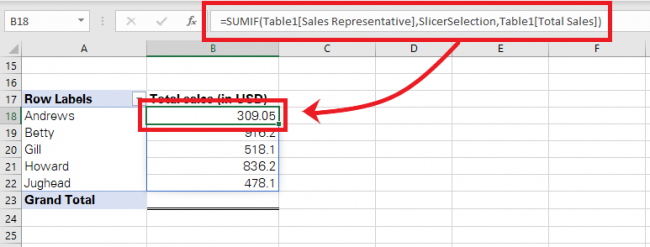 Introduction to Slicers in Excel - Acuity Training