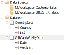 Power BI Report Builder - Acuity Training