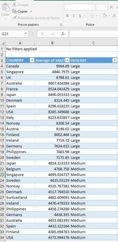 How to Export From Power BI to Excel - Acuity Training