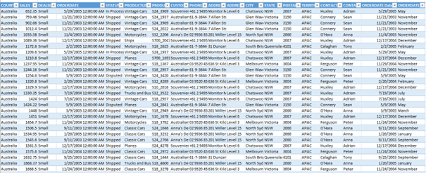How to Export From Power BI to Excel - Acuity Training