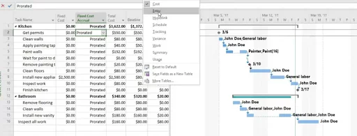 Microsoft Project - Pros and Cons! - Acuity Training