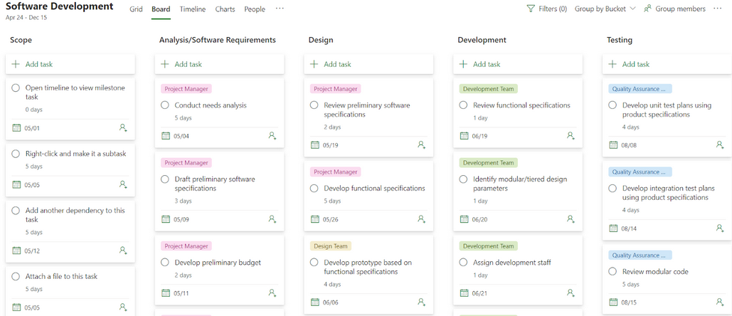 Mastering Microsoft Project Views - Acuity Training