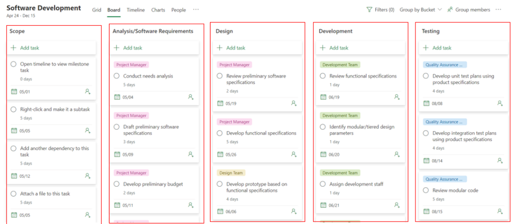 Mastering Microsoft Project Views - Acuity Training