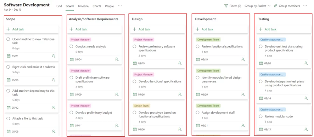 Mastering Microsoft Project Views - Acuity Training