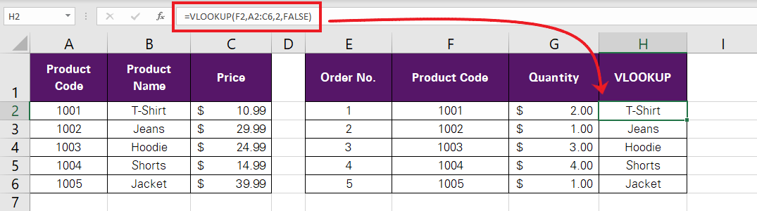 Use AI To Become An Excel Pro - Acuity Training