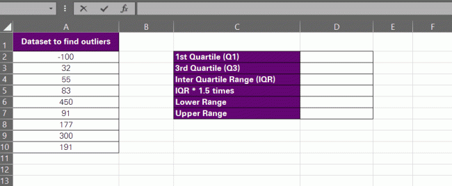 Finding Outliers In Excel: A Detailed Guide - Acuity Training
