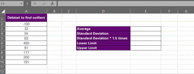 Finding Outliers In Excel: A Detailed Guide - Acuity Training
