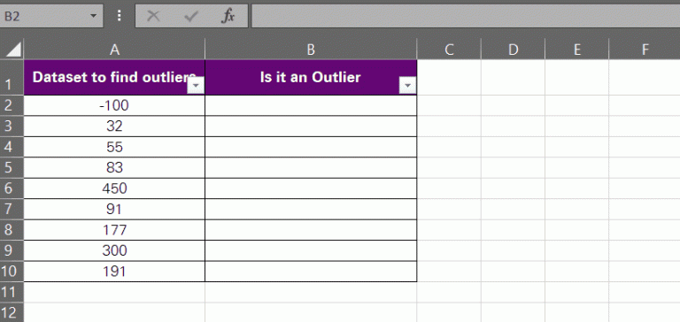 Finding Outliers In Excel: A Detailed Guide - Acuity Training