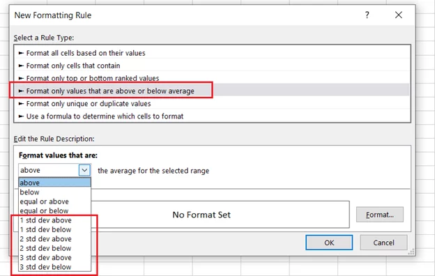 Finding Outliers In Excel: A Detailed Guide - Acuity Training