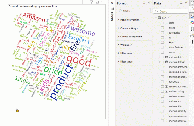 The Word Cloud Visual In Power BI (How To Create One In 3 Quick Steps)