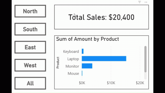 How to Create a Button Slicer in Power BI - Acuity Training