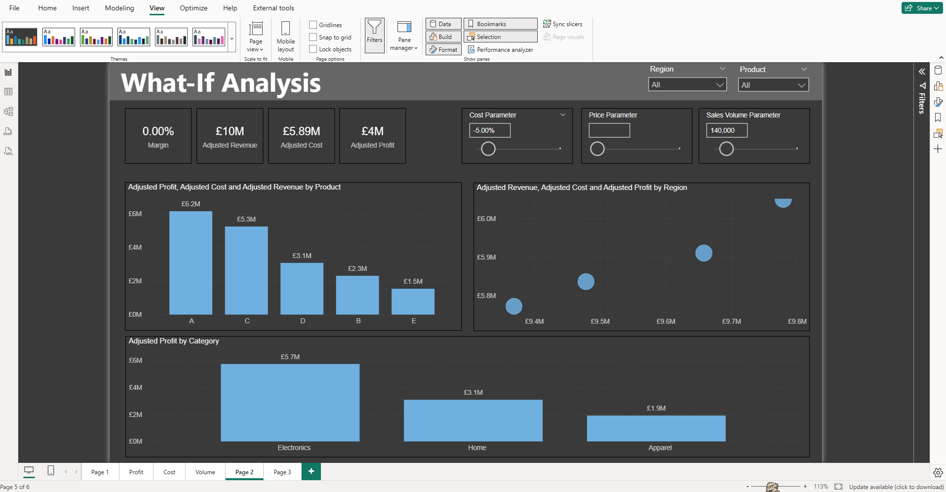 Using Custom Fonts In Power BI - Acuity Training