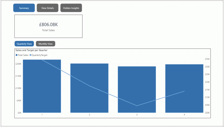 Dynamic Power BI Dashboards with Bookmarks and Buttons - Acuity Training