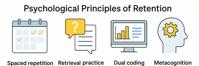 Power BI Training for Neurodiverse Learners: An Inclusive Guide ...