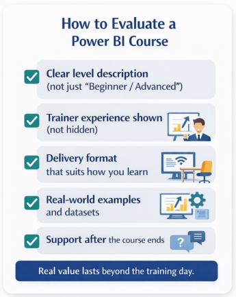 How To Pick The Best Power BI Course In London - Acuity Training